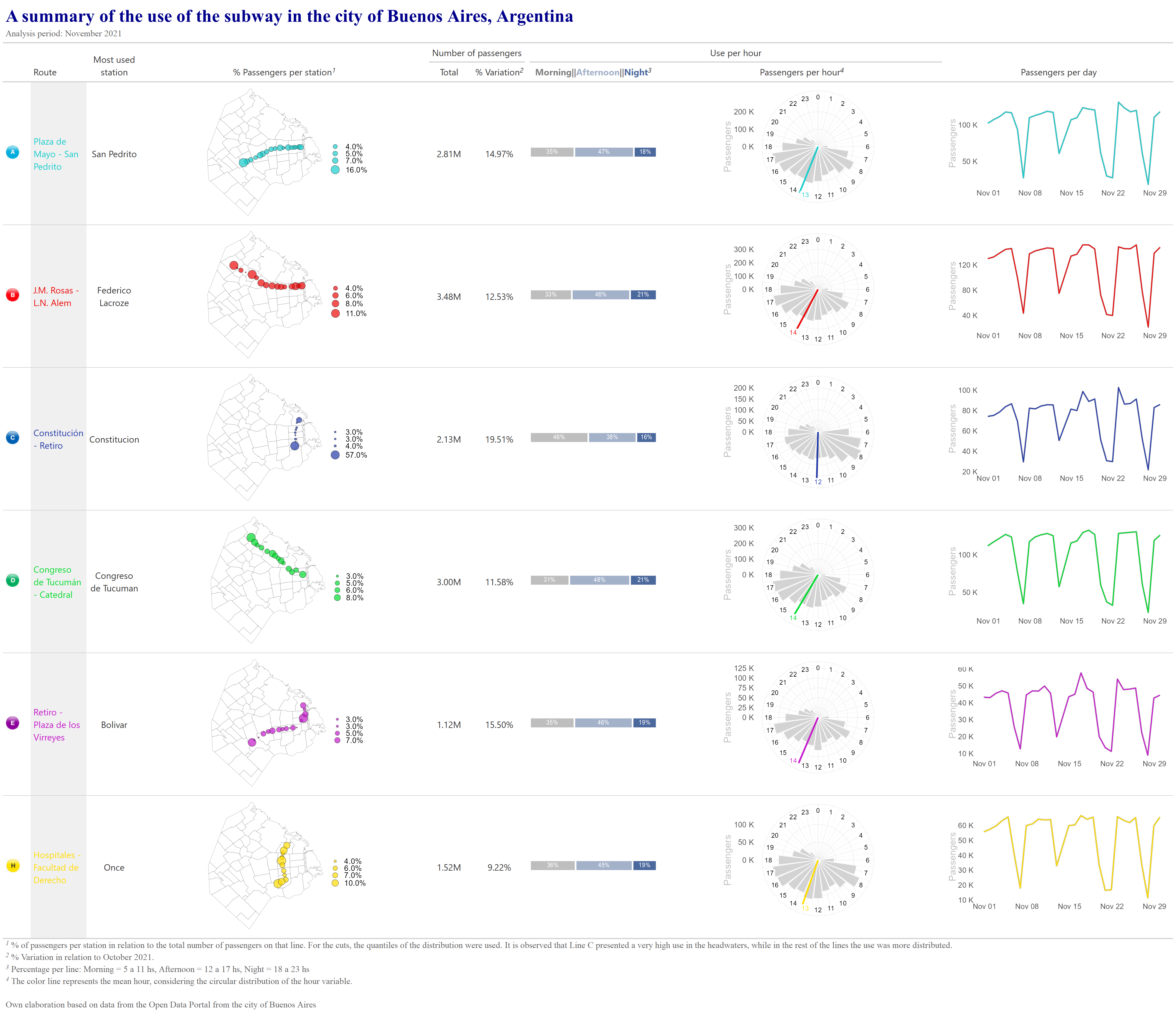 The Grammar Of Tables In Python pandas And R gt 